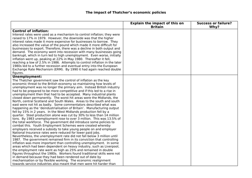 Unit 4 Thatcher economic policies and social impact revision 2022 ...