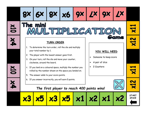 The Mini Multiplication Game | Teaching Resources