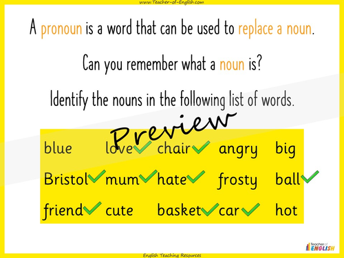 Using Pronouns to Avoid Repetition - KS3 | Teaching Resources