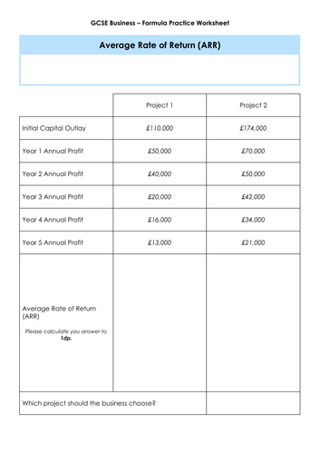 GCSE Business - Average Rate of Return (ARR) Practice | Teaching Resources