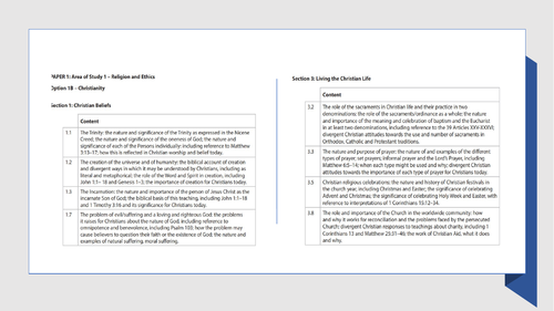 Edexcel RS GCSE Christian Belief and LTCL revision resource | Teaching ...