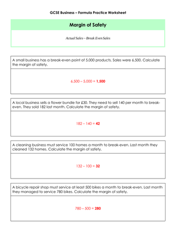 GCSE Business - Margin of Safety Practice | Teaching Resources