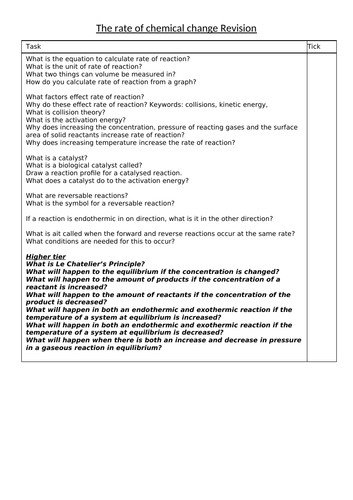 A Level Chemistry Questions By Topic Aqa
