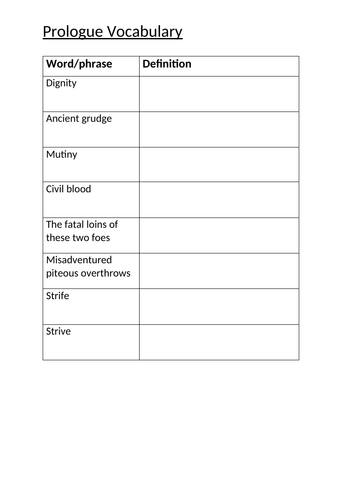 Romeo and Juliet Prologue Lesson (linked to theme of conflict ...