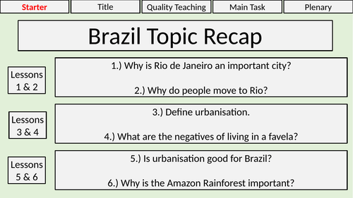 Climate Change - KS3 (Key Stage 3) | Teaching Resources