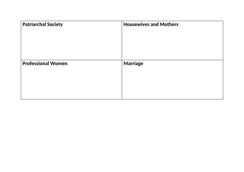 Lady Macbeth's Influence | Teaching Resources