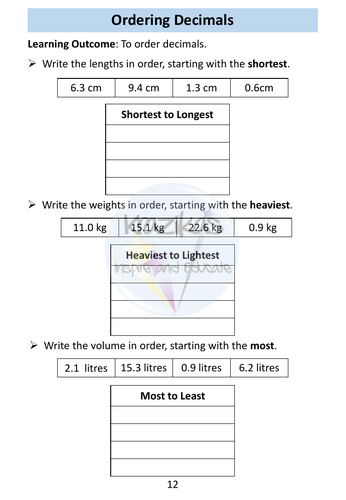 Decimals - Functional Skills Maths - Entry Level 2 | Teaching Resources