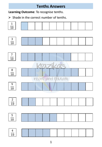 Decimals - Functional Skills Maths - Entry Level 2 | Teaching Resources