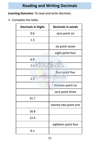 Decimals - Functional Skills Maths - Entry Level 2 | Teaching Resources