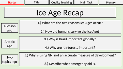 Animals of the Ice Age - Megafauna KS3 (Key Stage 3) | Teaching Resources
