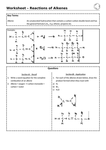 Reactions of Alkenes Lesson – GCSE Chemistry Unit 7 | Teaching Resources