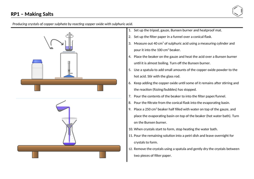 Required Practical Revision Paper 1 – GCSE Chemistry | Teaching Resources