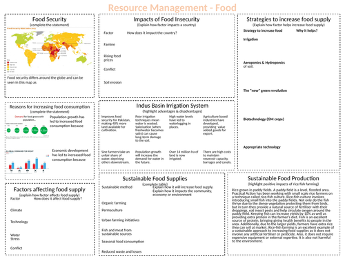 Resource Management Food Revision - AQA GCSE | Teaching Resources