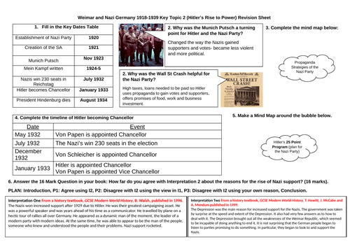 Weimar and Nazi Germany Revision Sheets | Teaching Resources