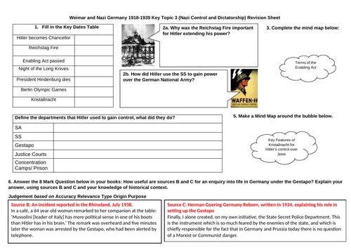 Weimar and Nazi Germany Revision Sheets | Teaching Resources