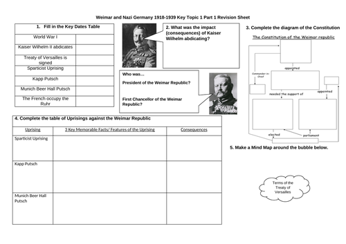 Weimar and Nazi Germany Revision Sheets | Teaching Resources