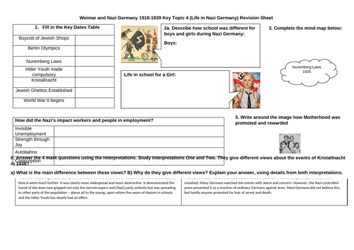 Weimar and Nazi Germany Revision Sheets | Teaching Resources