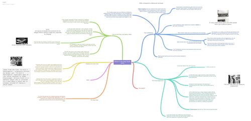 Year 9 Of Mice and Men- 30 Lessons | Teaching Resources