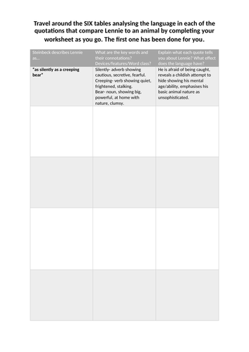 Year 9 Of Mice and Men- 30 Lessons | Teaching Resources