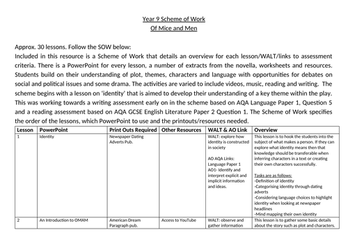 Year 9 Of Mice and Men- 30 Lessons | Teaching Resources
