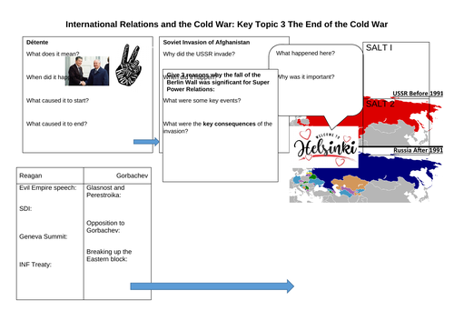 Edexcel Cold War Revision Sheets | Teaching Resources