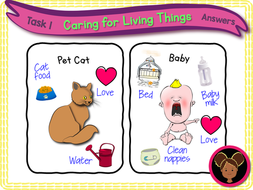 Caring for living things - KS1 | Teaching Resources