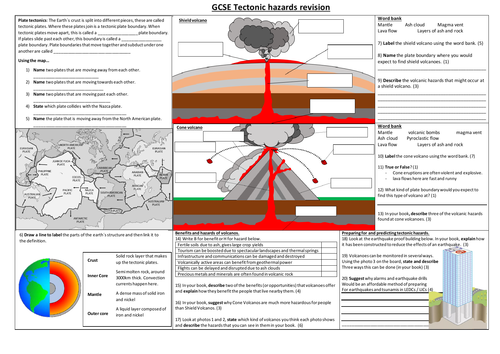 GCSE Geography - Tectonics & Tectonic Hazards revision lesson. AQA, OCR, Edexcel, IGCSE & more ...