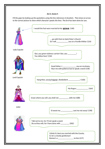 Romeo and Juliet: Act 3, Scene 5 | Teaching Resources