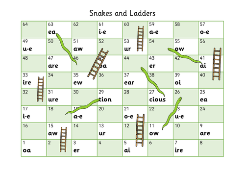 RWI Set 3 Sounds Snakes and Ladders Board | Teaching Resources