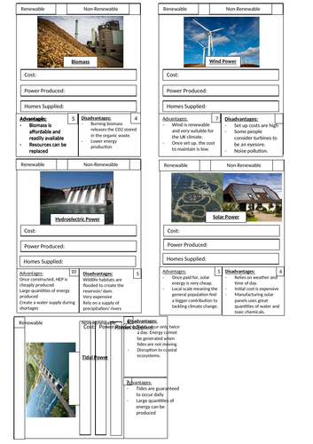 Sources of Energy Top Trumps | Teaching Resources