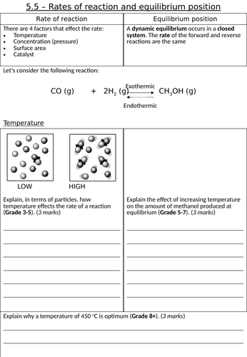 AQA - 5.6 - The rate and extent of chemical change (Review) | Teaching ...