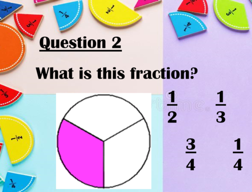 Fractions Quiz | Teaching Resources