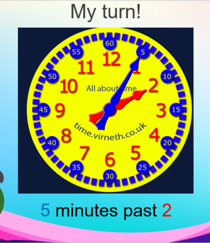 Telling the time to the nearest 5 minutes mini lesson | Teaching Resources