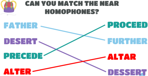 Near homophones Quiz | Teaching Resources