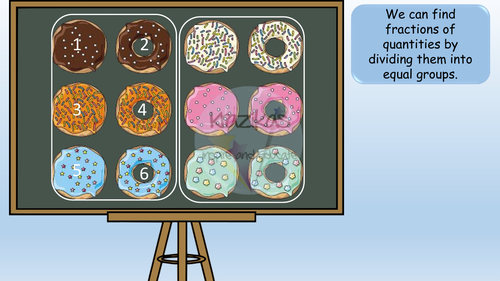 Fractions - Functional Skills Maths - Entry Level 2 | Teaching Resources
