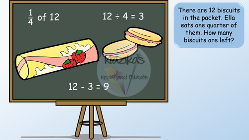 Fractions - Functional Skills Maths - Entry Level 2 | Teaching Resources