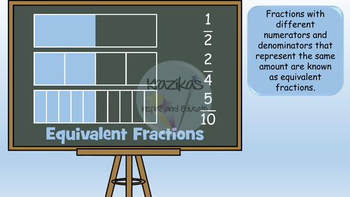 Fractions - Functional Skills Maths - Entry Level 2 | Teaching Resources