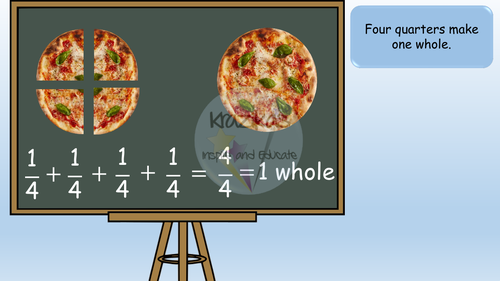 Fractions - Functional Skills Maths - Entry Level 2 | Teaching Resources