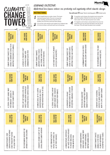 Manta Trust Climate Change Scientist (KS3 Science: Climate change and ...