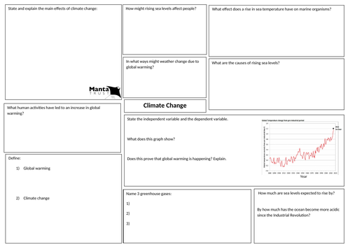 Manta Trust Climate Change Scientist (KS3 Science: Climate change and ...