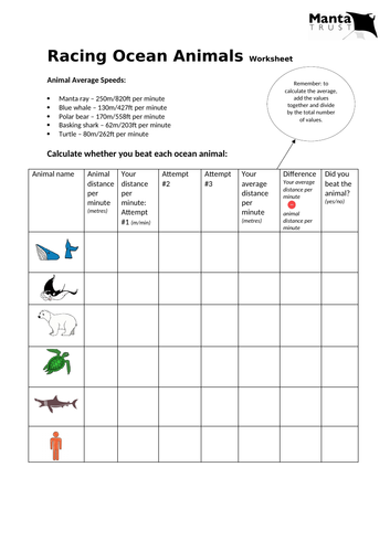 Manta Trust - Racing Ocean Animals (KS3 Physics: Motion - Distance ...