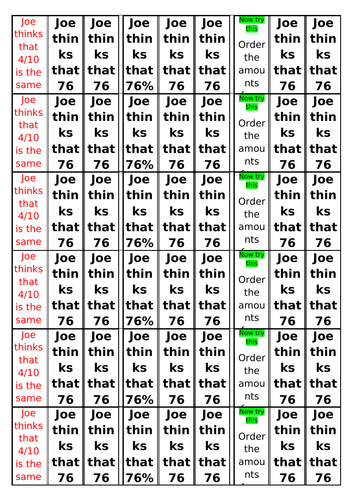 Converting Fractions, Percentages & Decimals KS2 | Teaching Resources