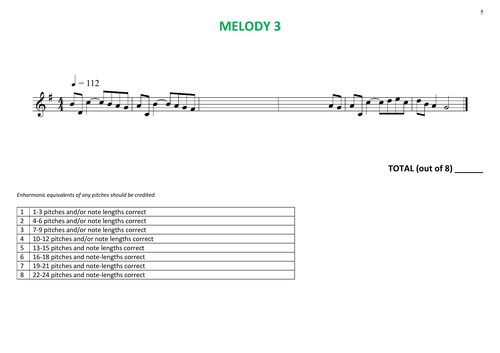 A LEVEL MELODIC DICTATION PRACTICE | Teaching Resources