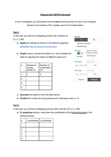 IB MYP Maths (Criteria B) - Transforming Trigonometric Functions ...