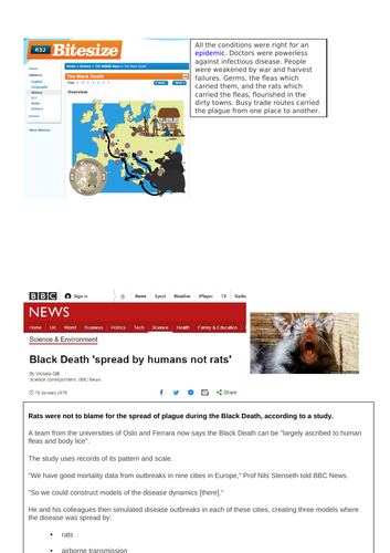 Interpretations - What was the Black Death? | Teaching Resources