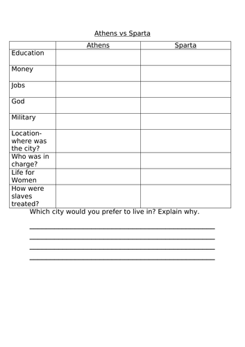 Ancient Greece planning mtp unit ks2 year 4 | Teaching Resources