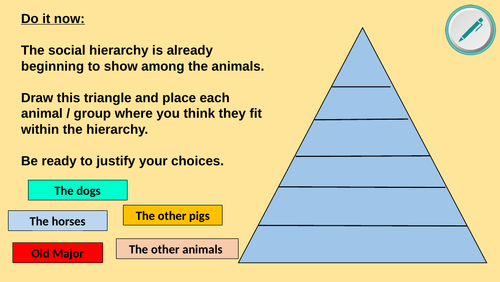 Animal Farm - Chapter 2 and commandments | Teaching Resources