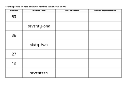 Year 2 - Maths - TAF Consolidation (Working Towards) | Teaching Resources