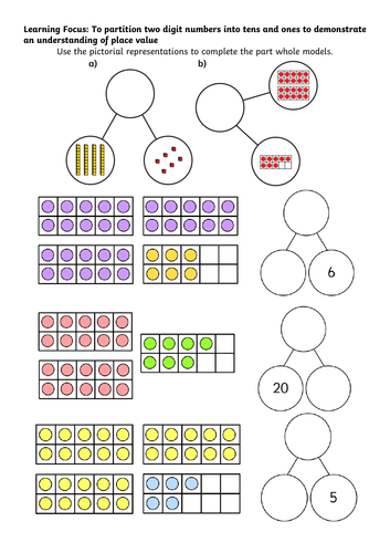 Year 2 - Maths - TAF Consolidation (Working Towards) | Teaching Resources