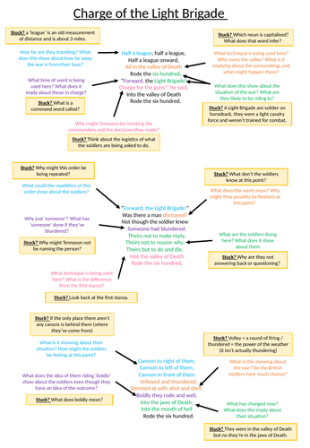 Charge of the Light Brigade (PPT & Independent Worksheet | Teaching ...